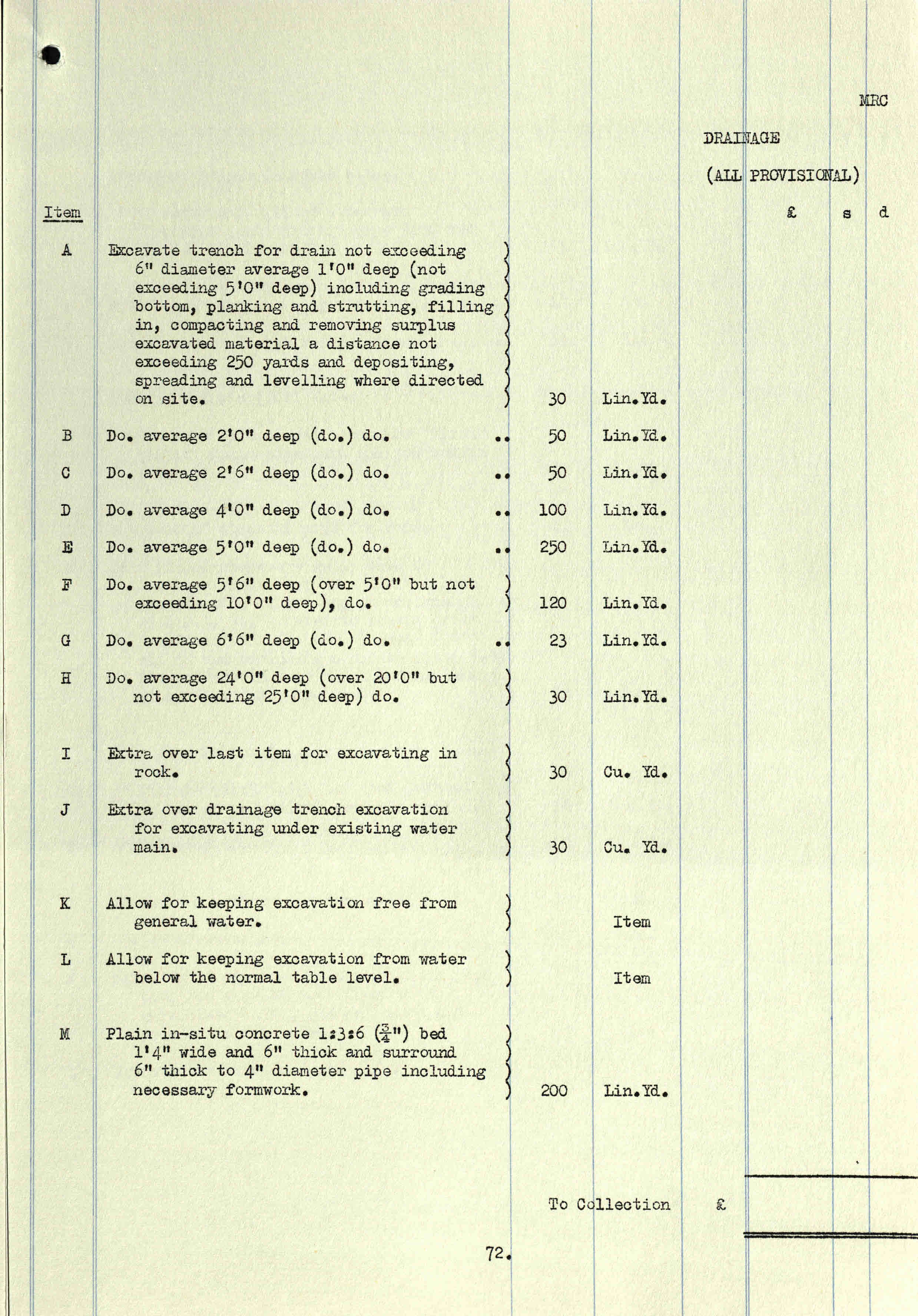 Maths Houses Bills of Quantities