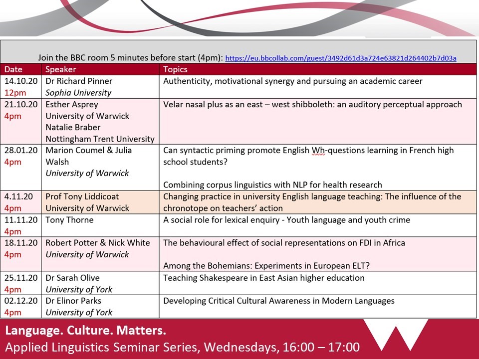 Applied Linguistics - University of Warwick