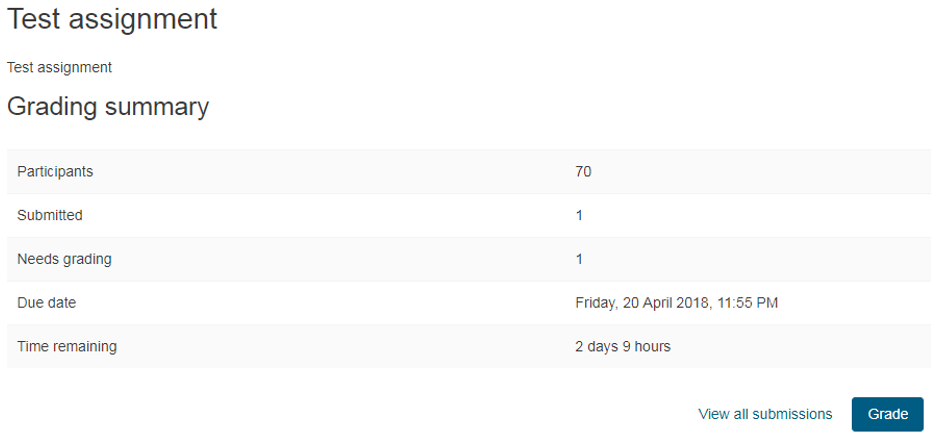 Assignment Workflow 2659