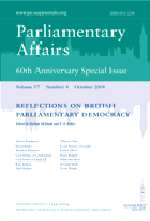 Pressure Politics: The changing world of Pressure Groups