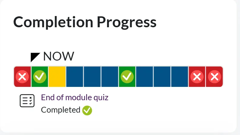 Completion tracking