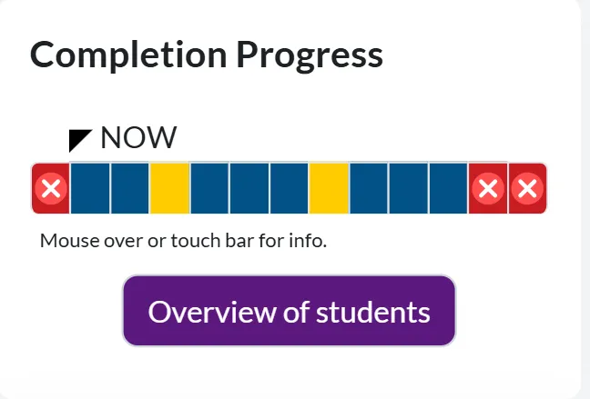 Completion tracking