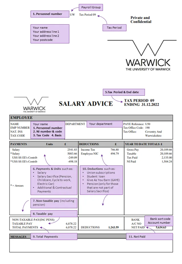 Understanding your Payslip