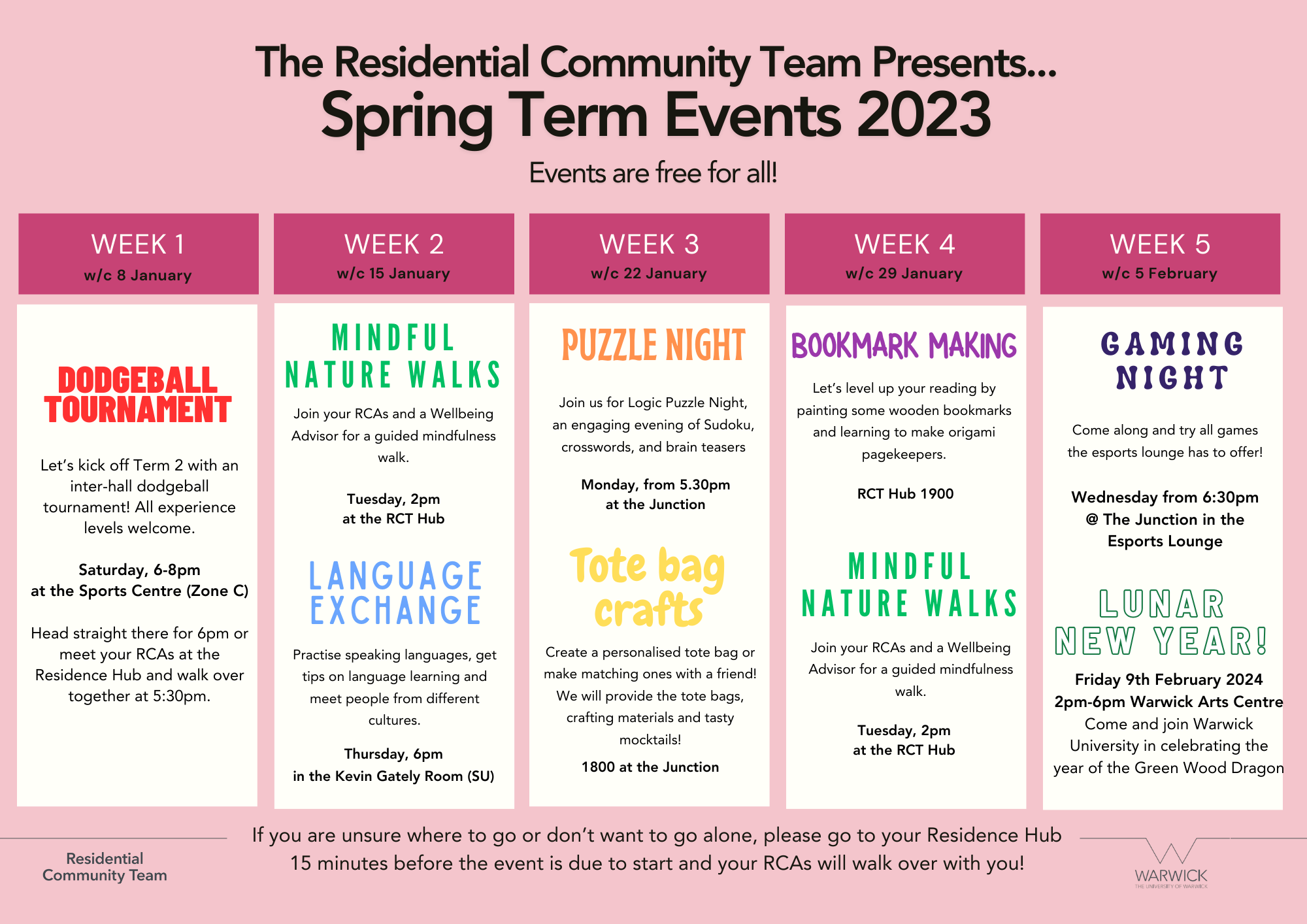 Rootes and Whitefields